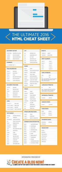35 Web Development Ideas Web Development Computer Programming Web