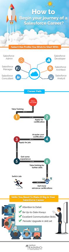 Salesforce New User Training Part 4 Retain Servicing Accounts