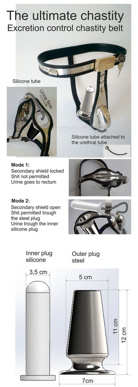 8 Best Chastity Belts Images Chastity Belt Female Chastity Chastity Device