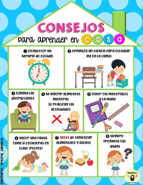 260 Ideas De Classroom Rules En 2021 Reglas De Clase Normas De Clase