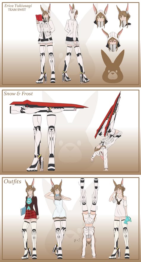 Rwby Oc Character Design