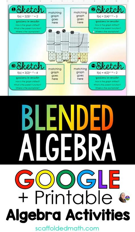 Graphing Linear Equations and Inequalities Cheat Sheets | Graphing ... Graphing Linear Equations and Inequalities Cheat Sheets | Graphing ...