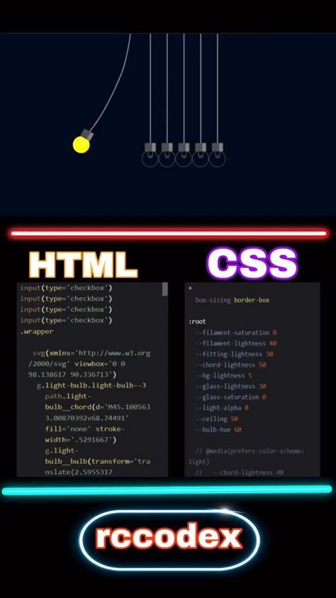 Html Css Için 71 Fikir 2024 Programlama Kodlama Bilgisayar Programlama