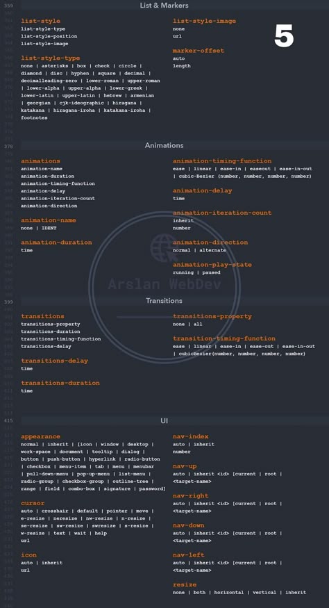 Visual Studio Code Cheat Sheet Visual Studio Code Cheat Sheet