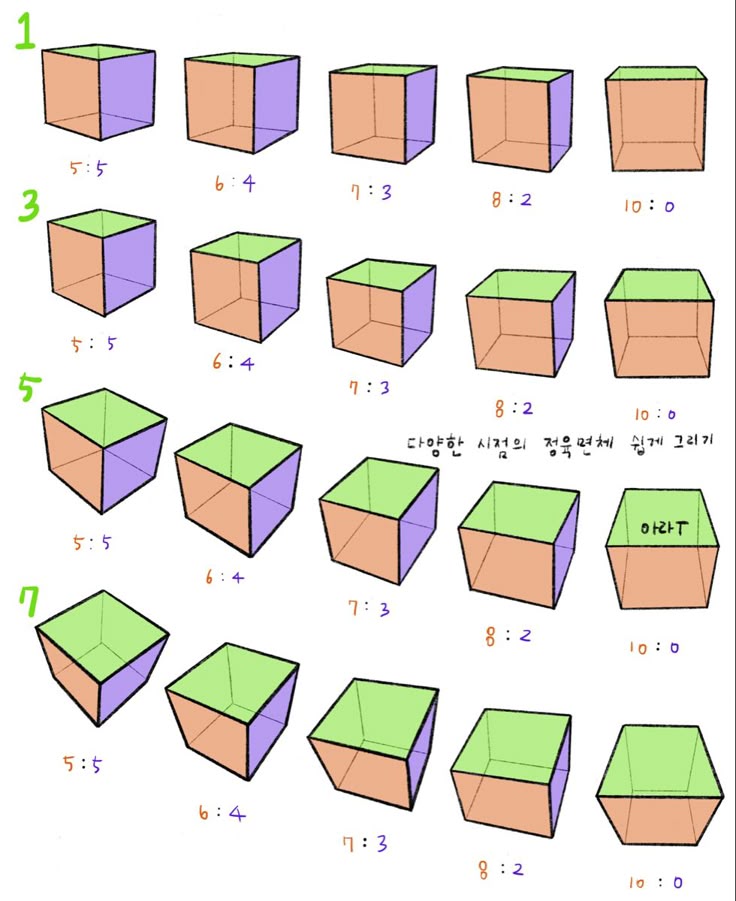 아라t다양한 시점의 정육면체 그리기 투시도 수업 3점투시 제품 스케지