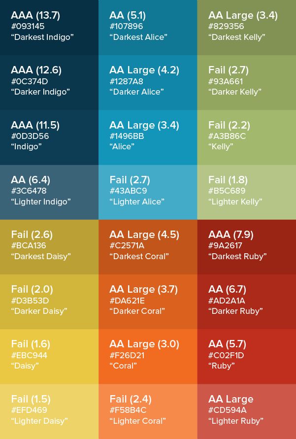 Color Contrast For Better Readability Viget Contrasting Colors Graphic Design Course Color