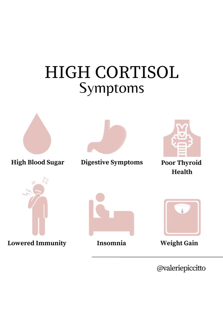 Hormone Week Cortisol — Valerie Piccitto Nutritionist High Cortisol Cortisol High