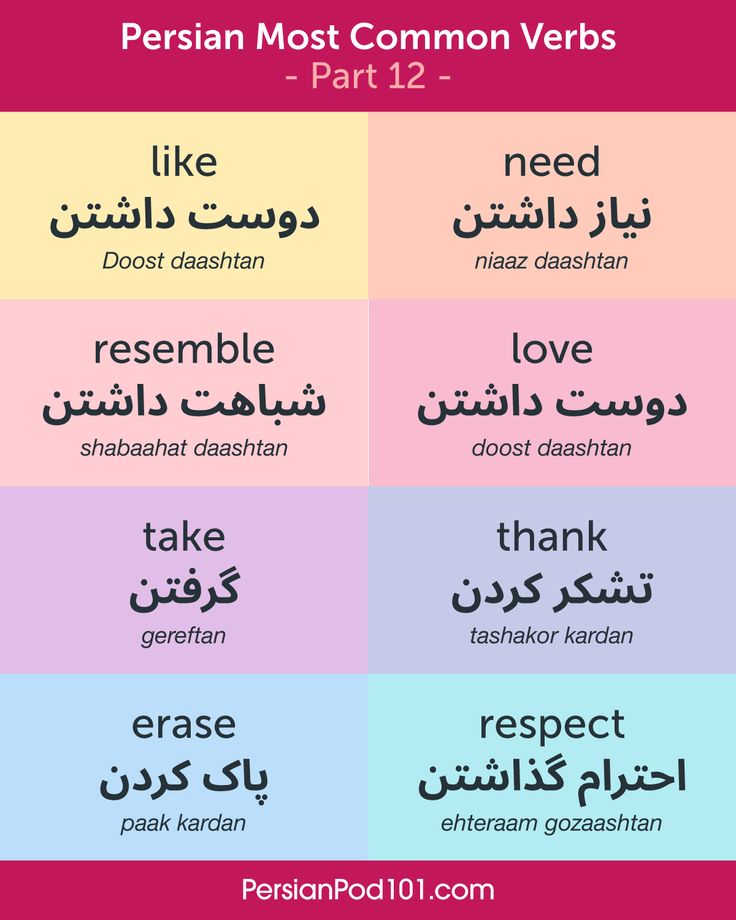 Learn Persian - PersianPod101.com | Citaten, Perzisch Learn Persian - PersianPod101.com | Citaten, Perzisch