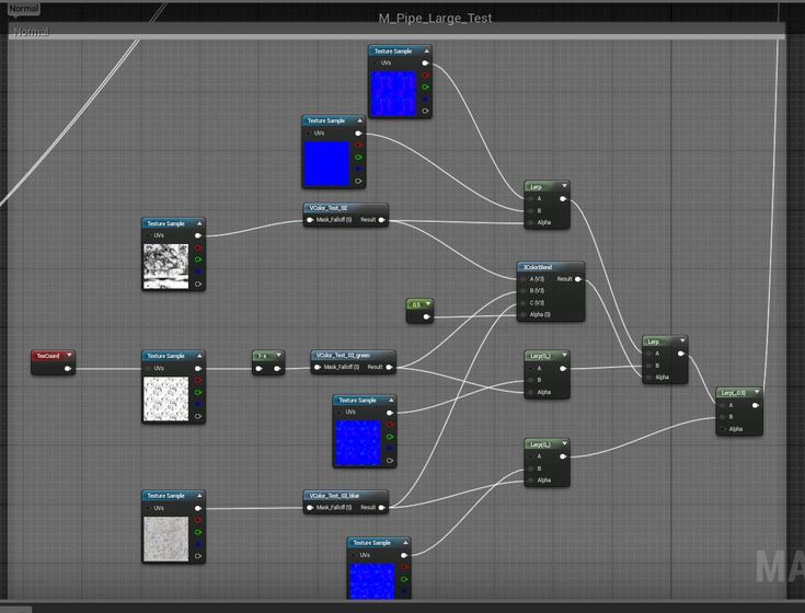 Vertex Paint Shader Tutorial Vertex Paint Shader Tutorial