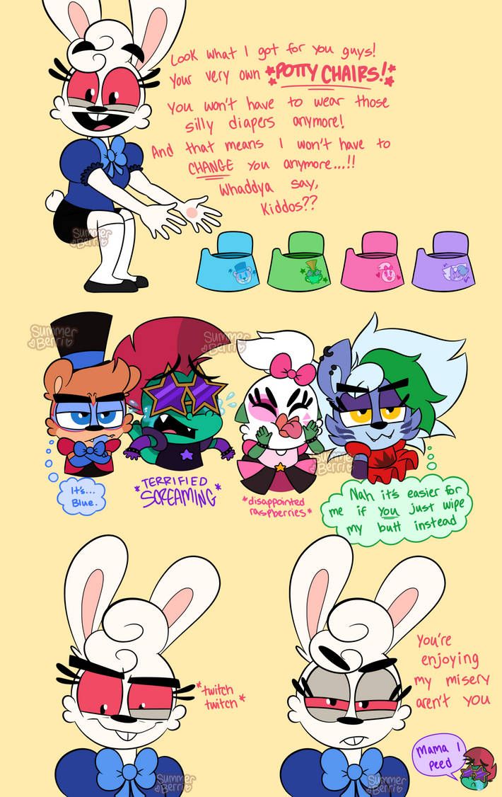 Pin On Fnaf