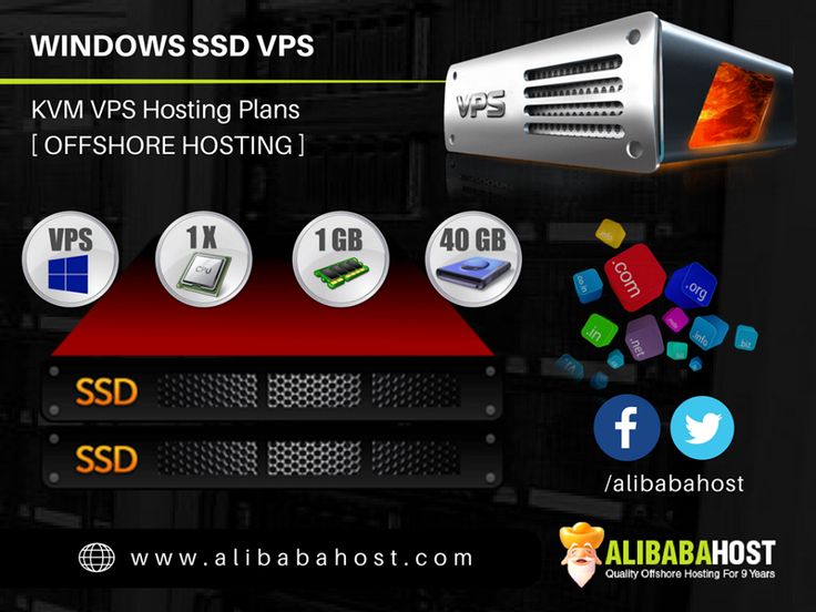 Windows Ssd Vps Hosting By Alibabhosting