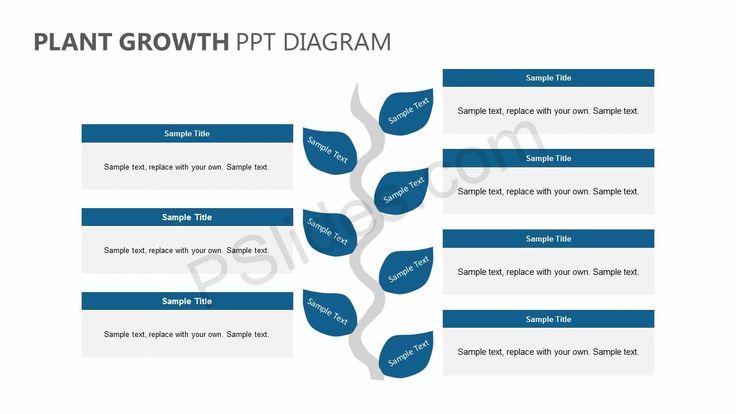 Plant Growth PowerPoint Diagram | Plant growth, Powerpoint, Diagram Plant Growth PowerPoint Diagram | Plant growth, Powerpoint, Diagram