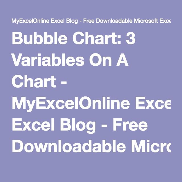Bubble Chart With 3 Variables Myexcelonline Bubble Chart Chart Bubbles