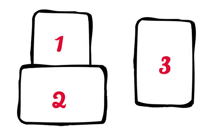 Finding Your Mojo A Quick Tarot Spread Tarot Spreads Tarot Tarot Card Spreads