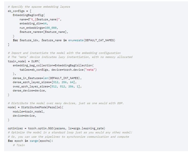 Tensorflow Recommenders Vs Pytorch Torchrec A Comparative Analysis Recommender System