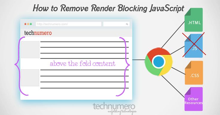 How To Remove Render Blocking Javascript Technumero Learn How To Remove Render Blocking