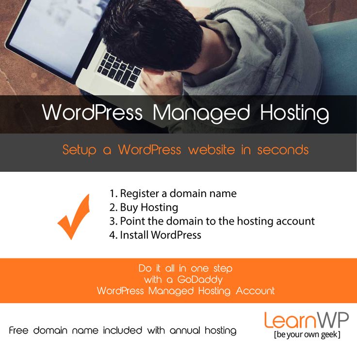 Choosing The Best Hosting For Your Wordpress Website Learnwp Hosting Website Hosting