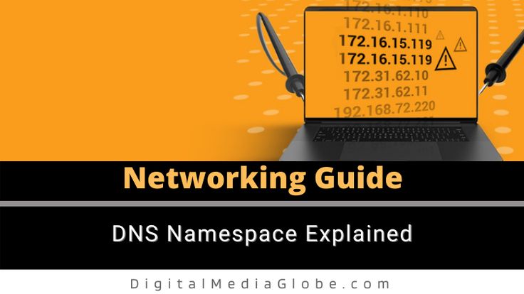 What Is Dns Namespace Dns Namespace Hierarchy How Namespace Is Defined In The Dns System