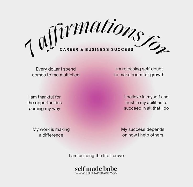 Positive Affirmations Quotes Affirmation Quotes Positive Quotes