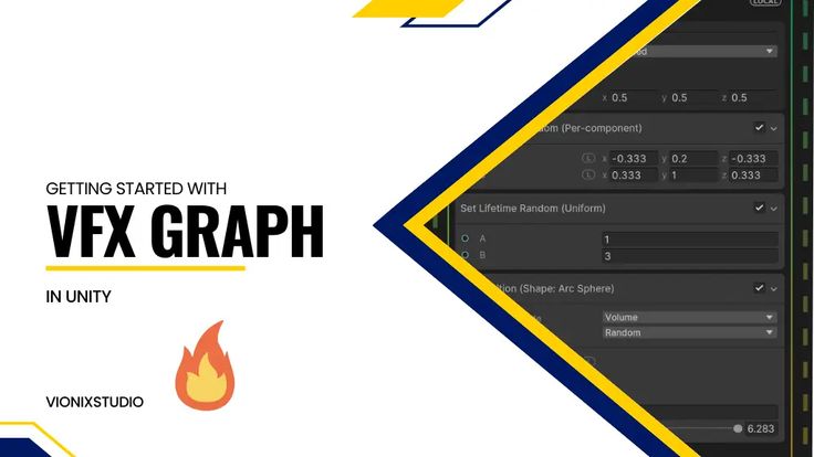 Getting Started With Vfx Graph In Unity
