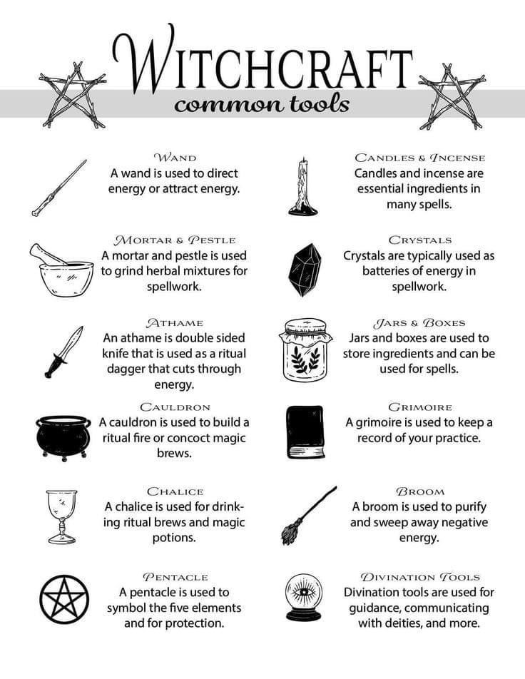 Witch Tools In 2023 Witchcraft Books Witchcraft Magick Book
