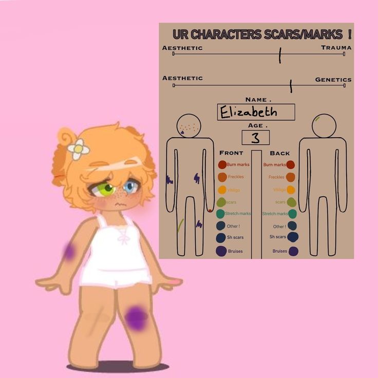 A Drawing Of A Girl With Different Colored Hair And Body Parts On Her Face Standing In Front Of
