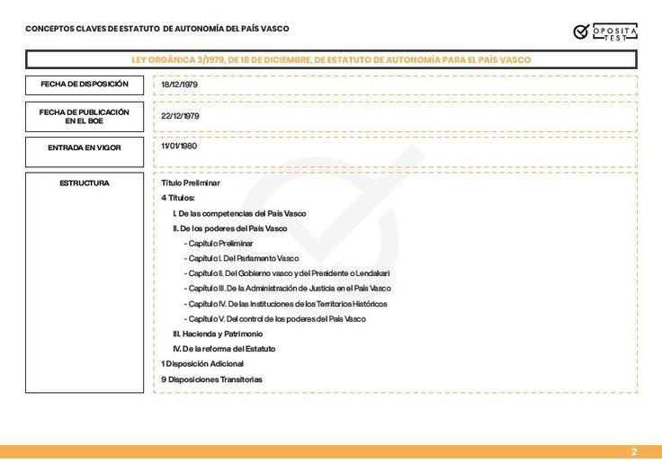 Conceptos clave del Estatuto de Autonomía del País Vasco - Esquema para ... Conceptos clave del Estatuto de Autonomía del País Vasco - Esquema para ...