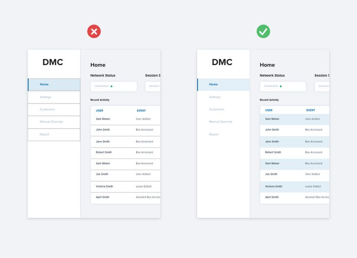 5 Advanced Ui Design Hacks For Beginners Dmc Inc Ui Design Design Hack Wellness Design