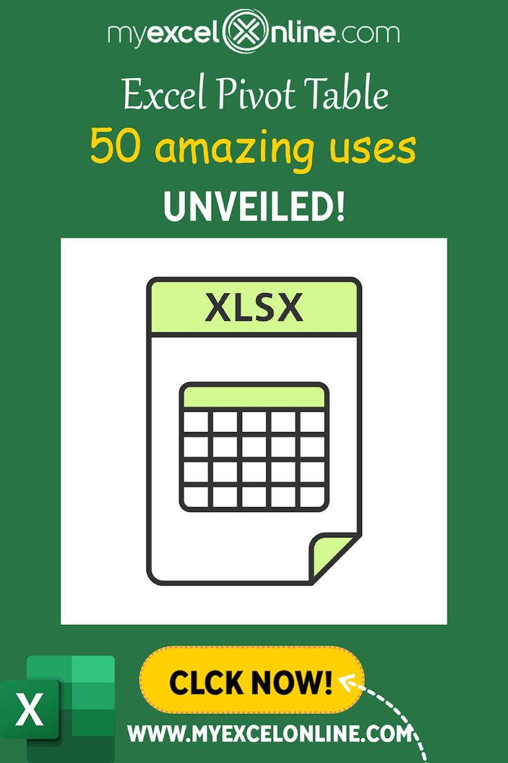 101 Excel Pivot Tables Examples | MyExcelOnline in 2023 | Pivot table ... 101 Excel Pivot Tables Examples | MyExcelOnline in 2023 | Pivot table ...