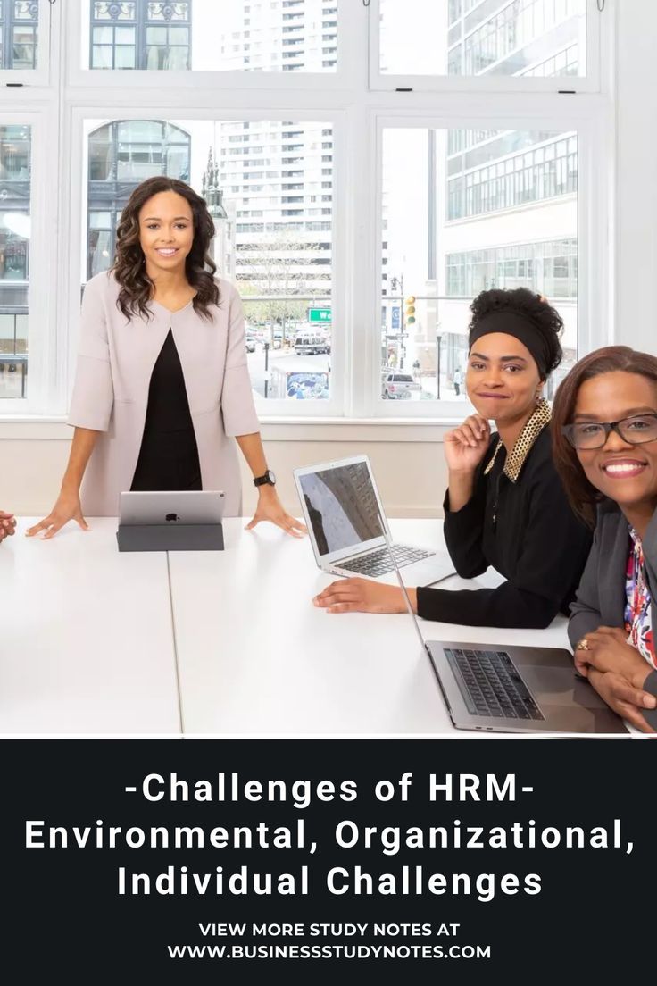 Challenges Of Hrm Environmental Organizational Individual