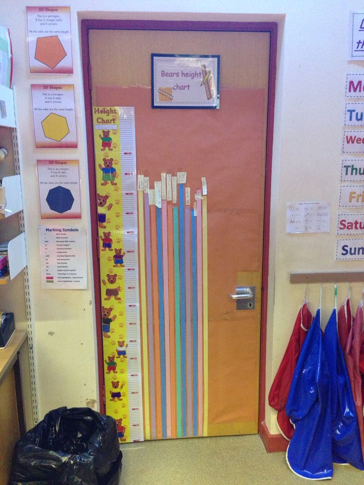 Class Height Chart Useful For Measuring In Cm And M Also For