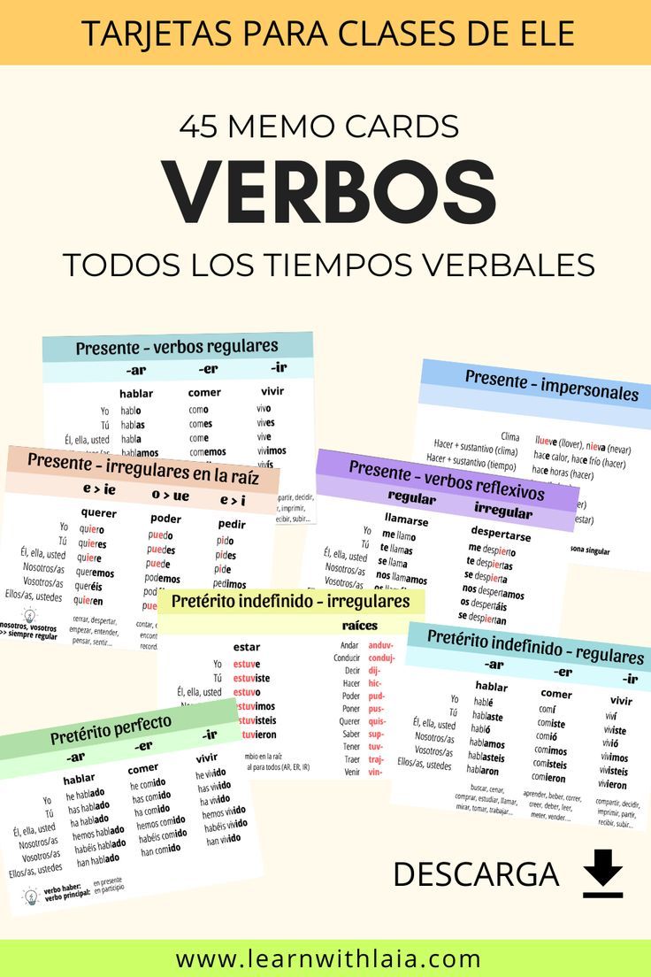 Verbos En Español Todos Los Tiempos Verbales Spanish Lessons Present Perfect Lesson