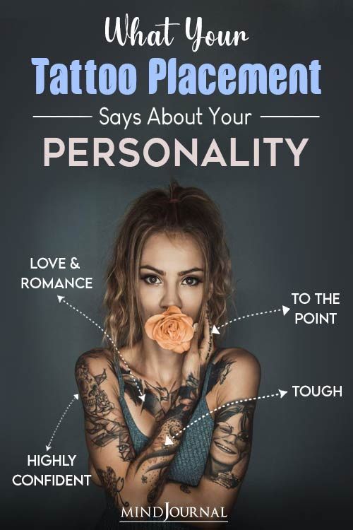 A Woman With Tattoos On Her Body And The Words What Your Tattoo Placement Says About Your