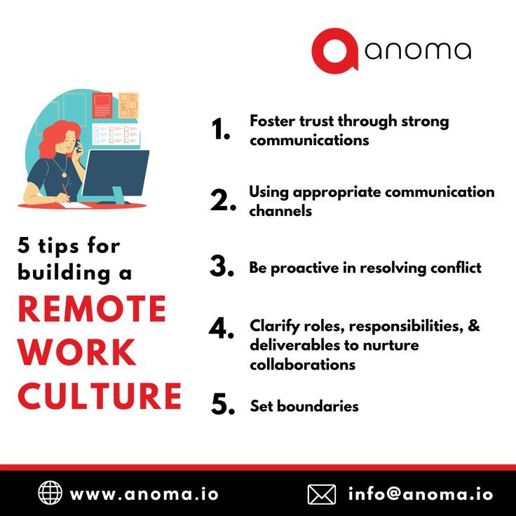 Remote Work Culture