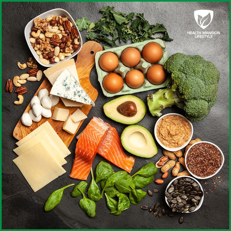 Pin On Keto Diets