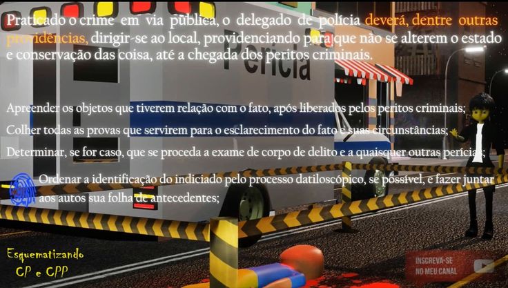 Mapa mental / Do Inquérito Dos procedimentos periciais | Mind map, 3d ... Mapa mental / Do Inquérito Dos procedimentos periciais | Mind map, 3d ...