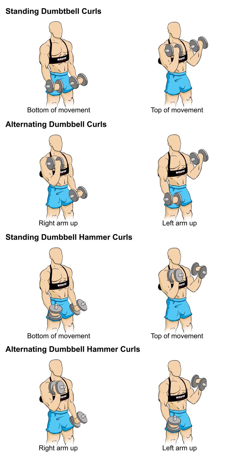 20 Best Workouts Eccentric Training Images On Pinterest Gym Work Outs And Workouts