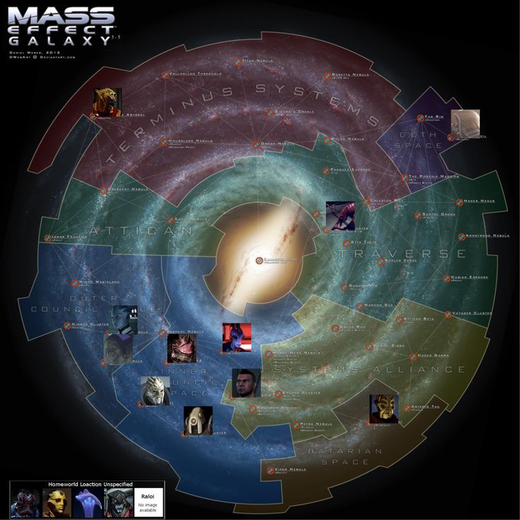 Location Of The Homeworld Of Each Species In The Mass Effect Series Galaxy Map Mass Effect