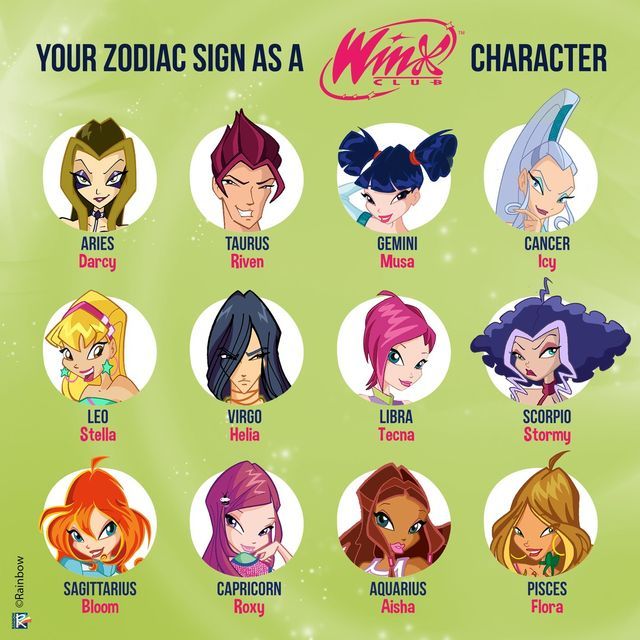 Winx Club On Instagram Zodiac Signs As Winx Characters Which Character Are You 💫 Winxclub
