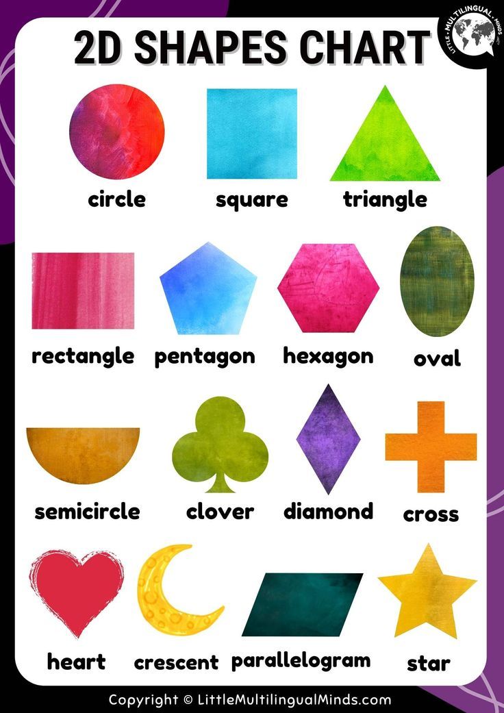 Printable Shapes Chart Printable Shapes Chart