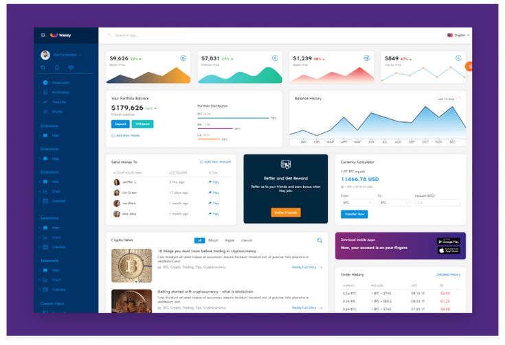 Wieldy - React Admin Template Ant Design and Redux Wieldy - React Admin Template Ant Design and Redux