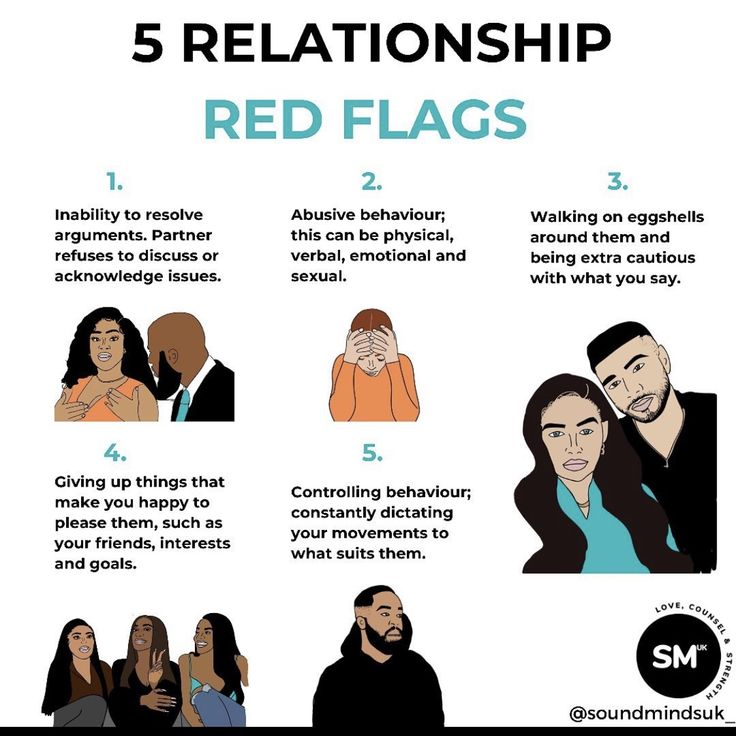 Pin On Healthy Relationships Relationship Red Flags Dating