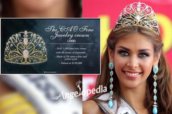 Evolution of Miss Universe crowns through the years | Angelopedia Evolution of Miss Universe crowns through the years | Angelopedia
