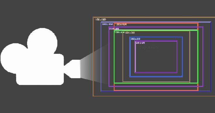 Camera Aspect Ratio Rectifier Camera Unity Asset Store Aspect