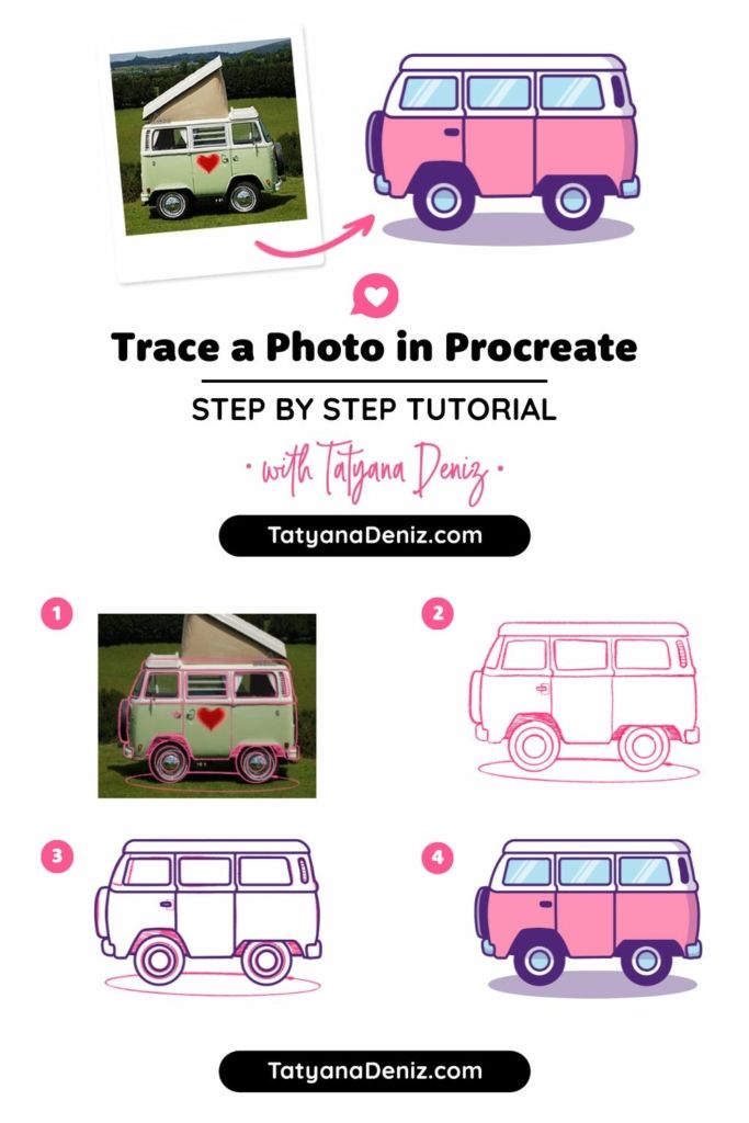 Trace A Photo In Procreate With Smooth Lines Photo To Line Drawing Procreate App Tutorial