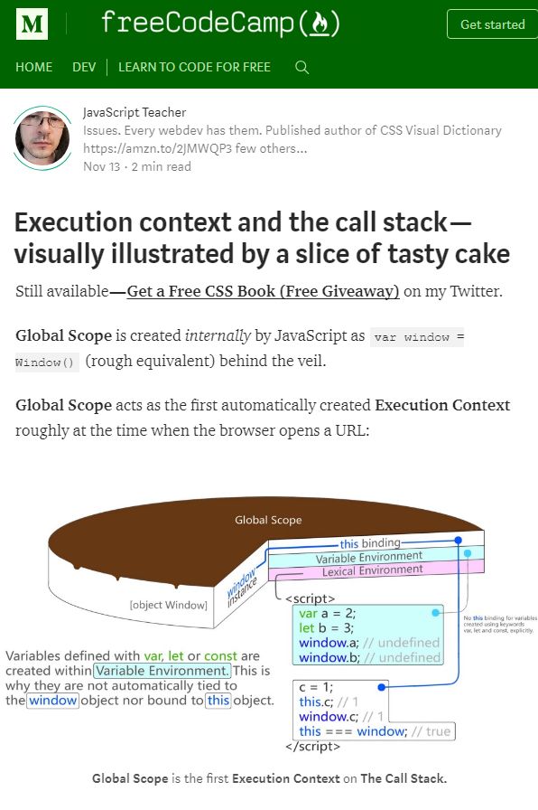 Execution Context And Call Stack In Javascript