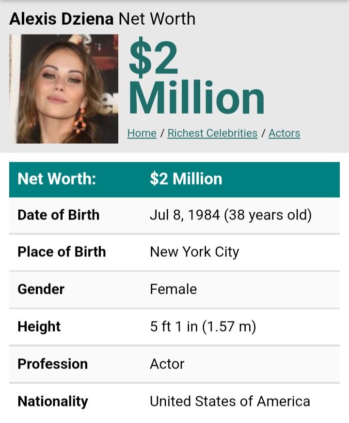 Alexis Dziena net worth Alexis Dziena net worth