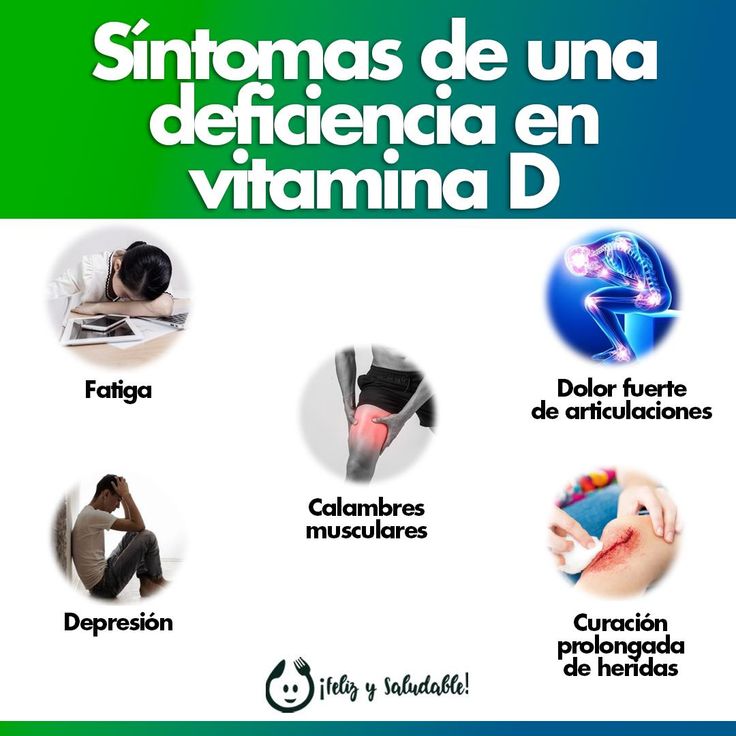 La Deficiencia En Vitamina D