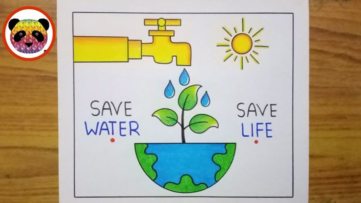 World Water Day Poster Drawing Save Water Save Life Drawing Save