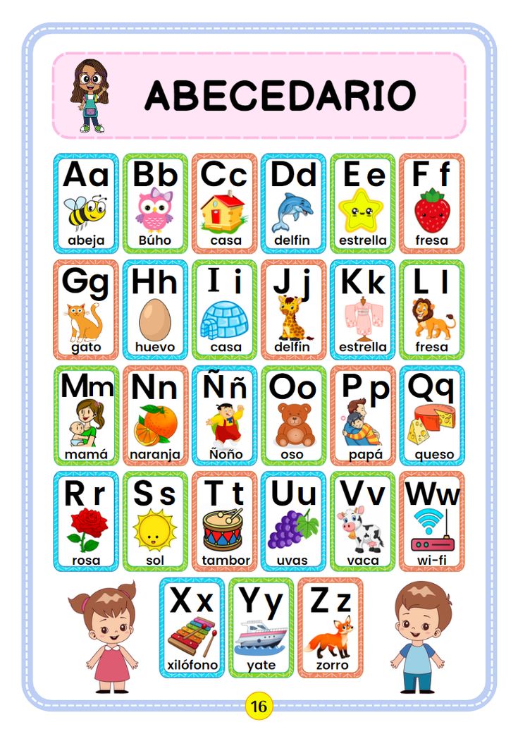 Abecedario En 2024 Abecedario Para Imprimir Tareas Para Kinder Tarjetas Del Alfabeto